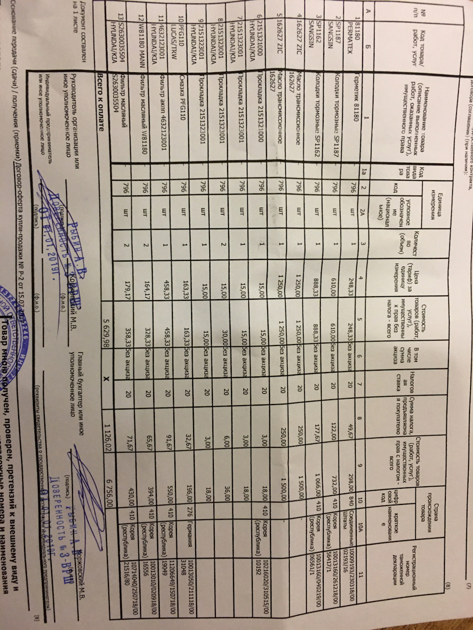 2151321000 Прокладка пробки картера двс KIA HYUNDAI | Запчасти на DRIVE2