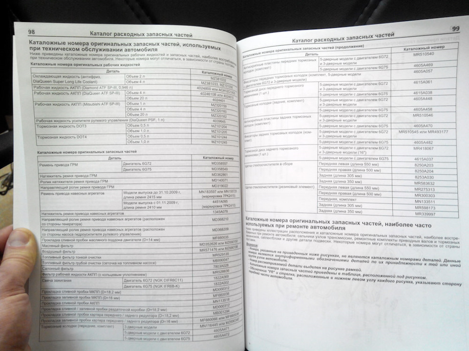 4451A095 Ремень привода генератора и прочих Mitsubishi | Запчасти на DRIVE2
