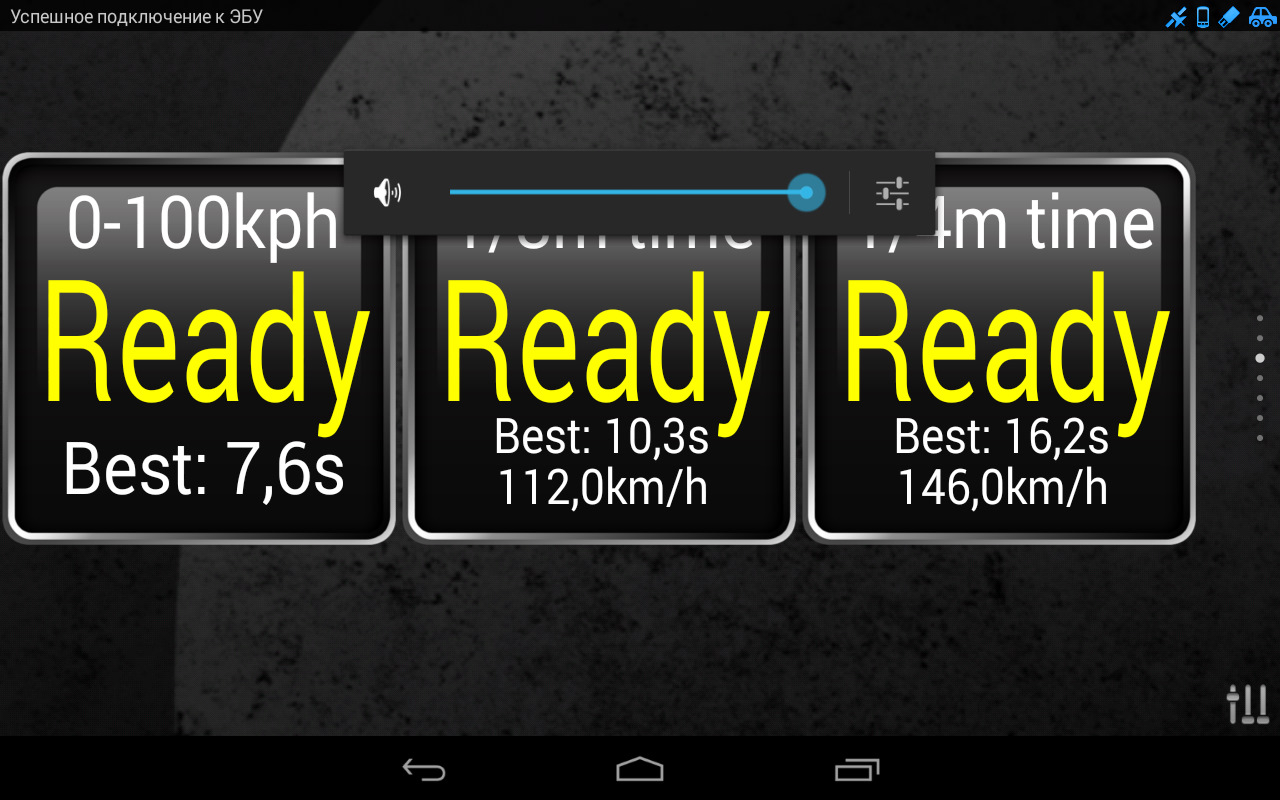 Замеры заездов. — Ford Fiesta (Mk VI), 1 л, 2013 года | покатушки | DRIVE2