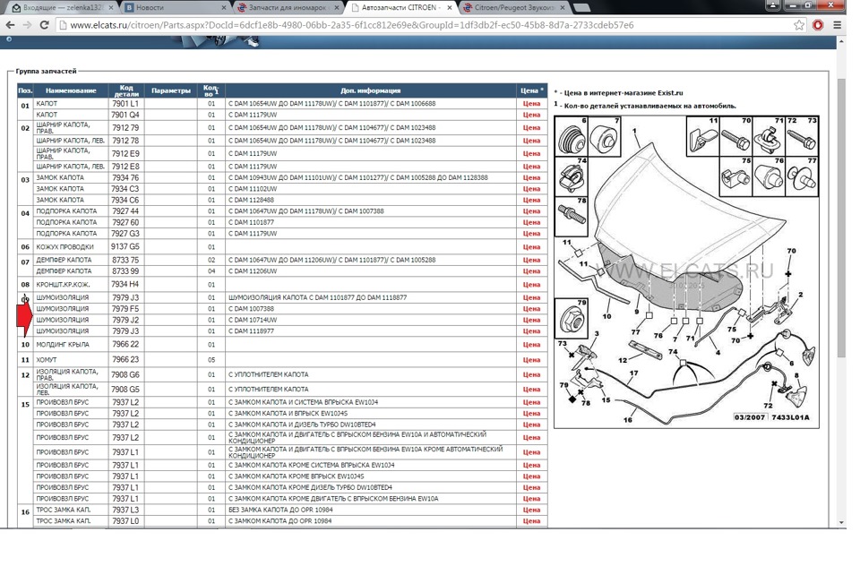Звукоизоляция капота — Citroen DS4, 1,6 л, 2013 года | аксессуары | DRIVE2