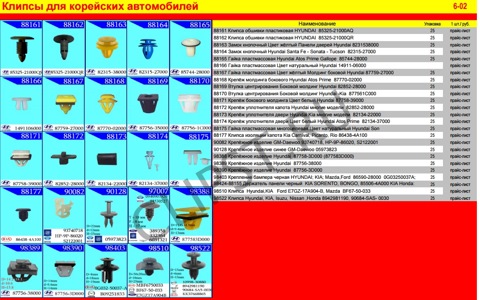 8213422000 Фиксатор уплотнителя двери KIA HYUNDAI | Запчасти на DRIVE2