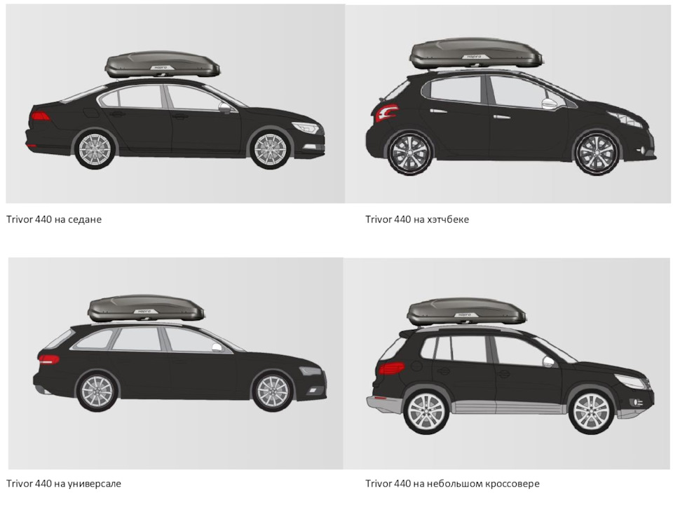 Автобокс на крышу Hapro Trivor — RACK WORLD на DRIVE2