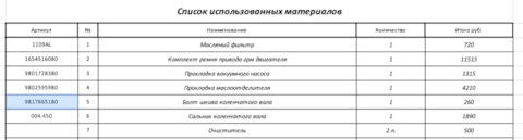 1654516080 Комплект ремня ГРМ Peugeot Citroen | Запчасти на DRIVE2