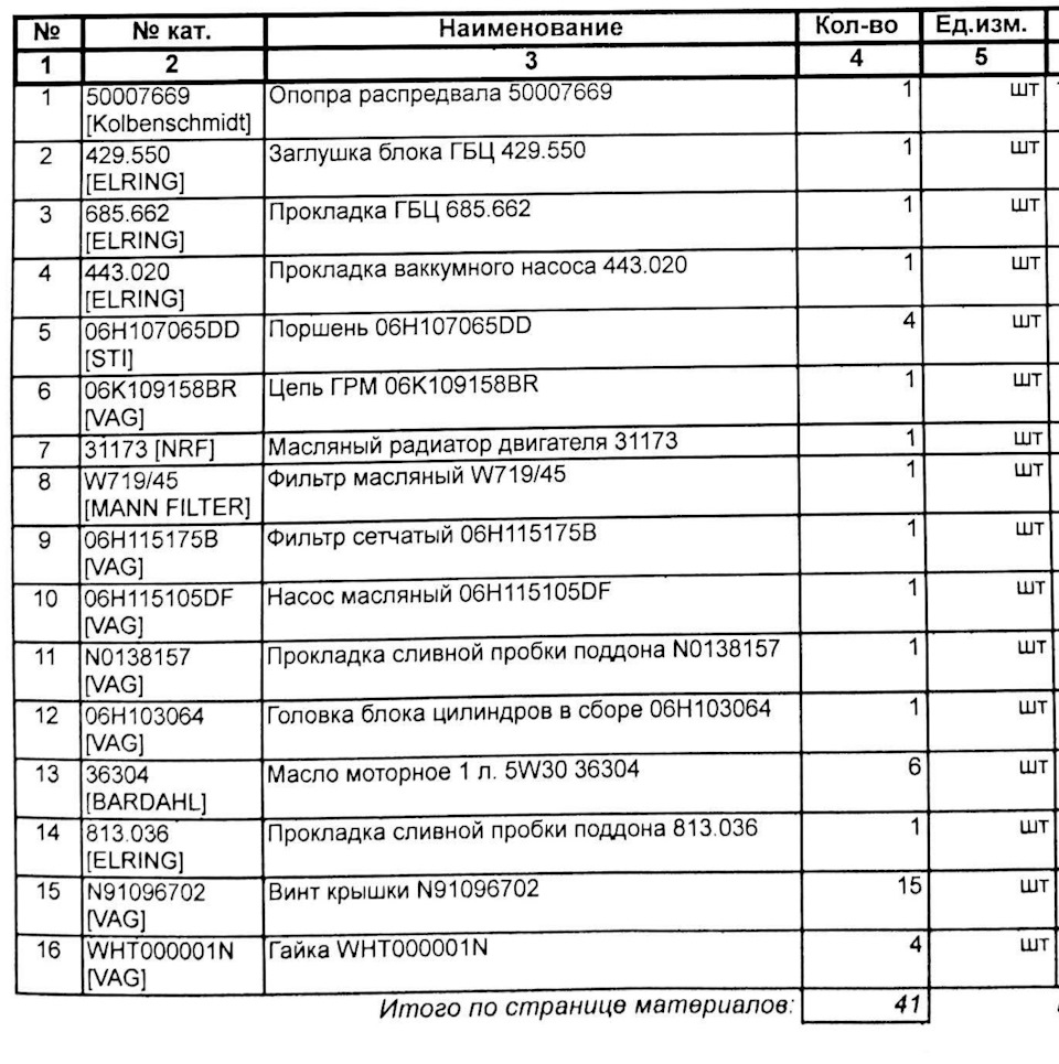 06H115175B Фильтр масляный, сетчатый VAG | Запчасти на DRIVE2