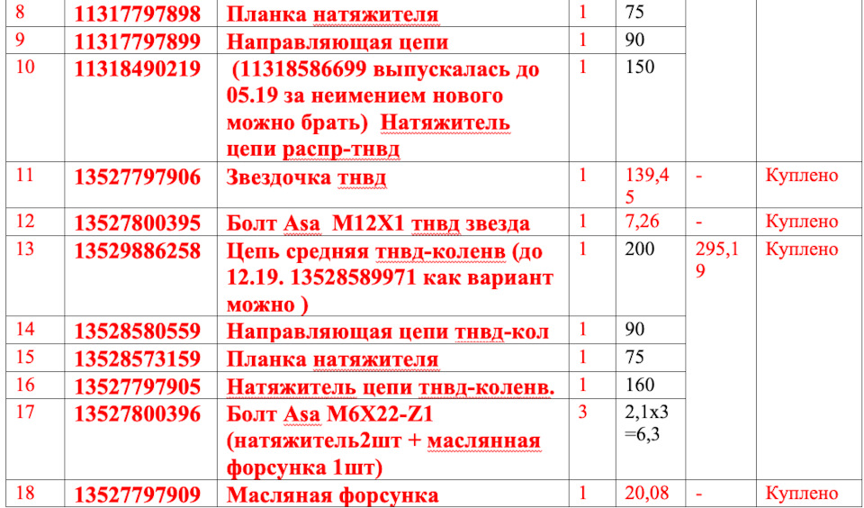 13528589971 Цепь BMW | Запчасти на DRIVE2