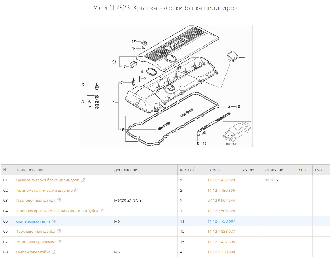 Вопрос: Момент затяжки (Nm) — BMW 5 series (E39), 2,2 л, 2002 года ...