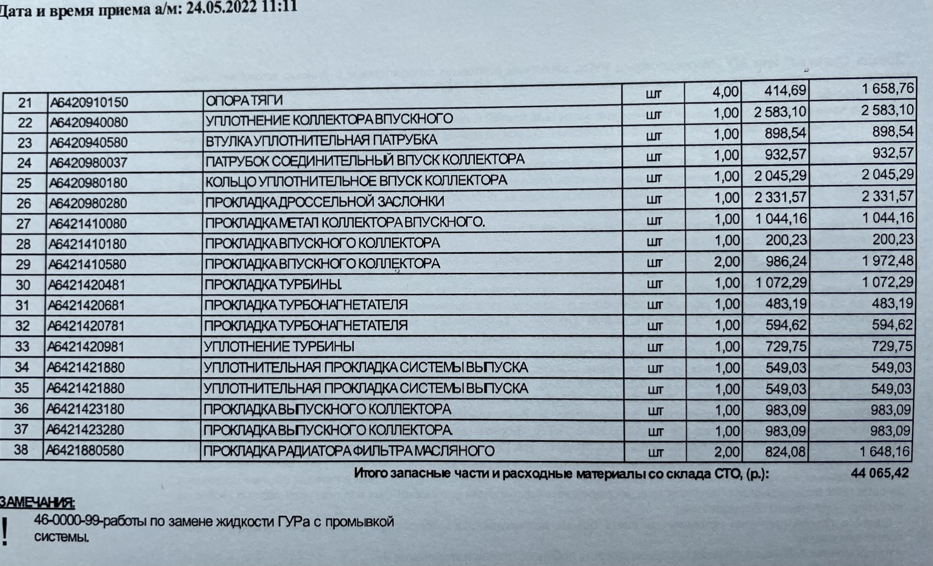 Звезды в очередной раз не сошлись. — Mercedes-Benz R-Class (W251), 3 л ...