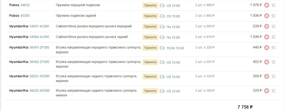 545514L000 Втулка подвески KIA HYUNDAI | Запчасти на DRIVE2