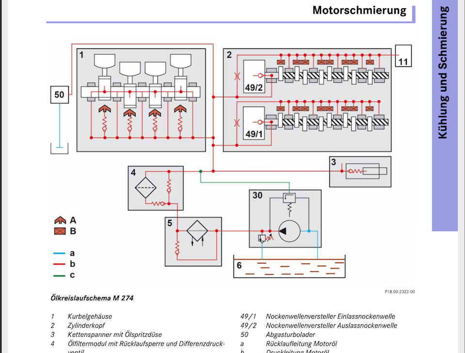 P06DA паранойя или не повод для волнения — Mercedes-Benz C-Class (W204 ...