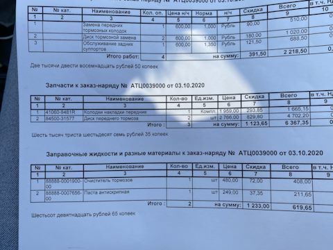 8450031577 Диск переднего тормоза LADA | Запчасти на DRIVE2