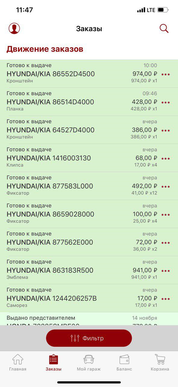 1244206257B ВИНТЫ САМОНАРЕЗАЮЩИЕ ИЗ КОРРОЗИОНОСТОЙКОЙ СТАЛИ, СНАБЖЕННЫЕ ...