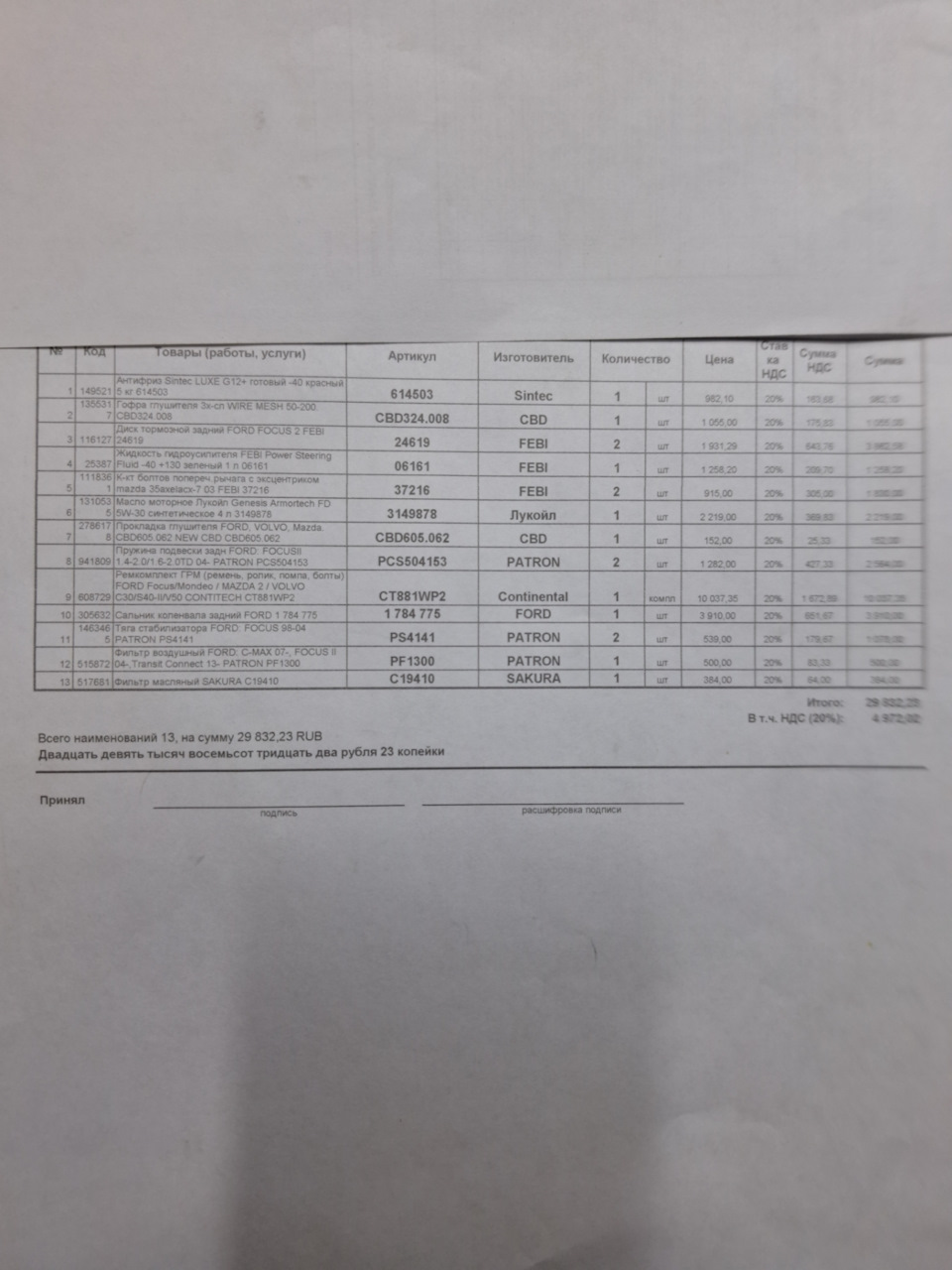 C19410 Масляный фильтр SAKURA | Запчасти на DRIVE2