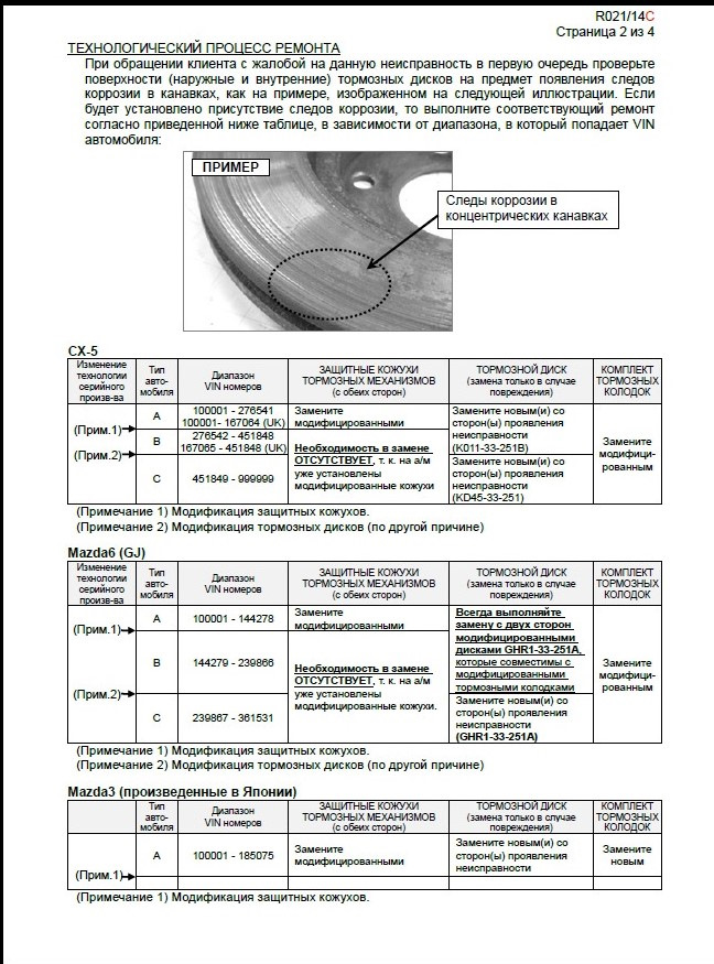 KD4533251 Тормозной диск Mazda | Запчасти на DRIVE2