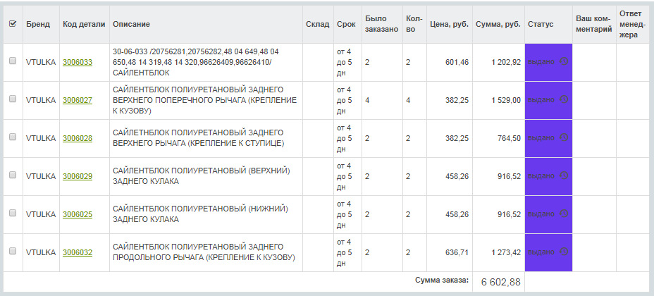 20756281 GM рычаг задней подвески поперечный левый GM | Запчасти на DRIVE2