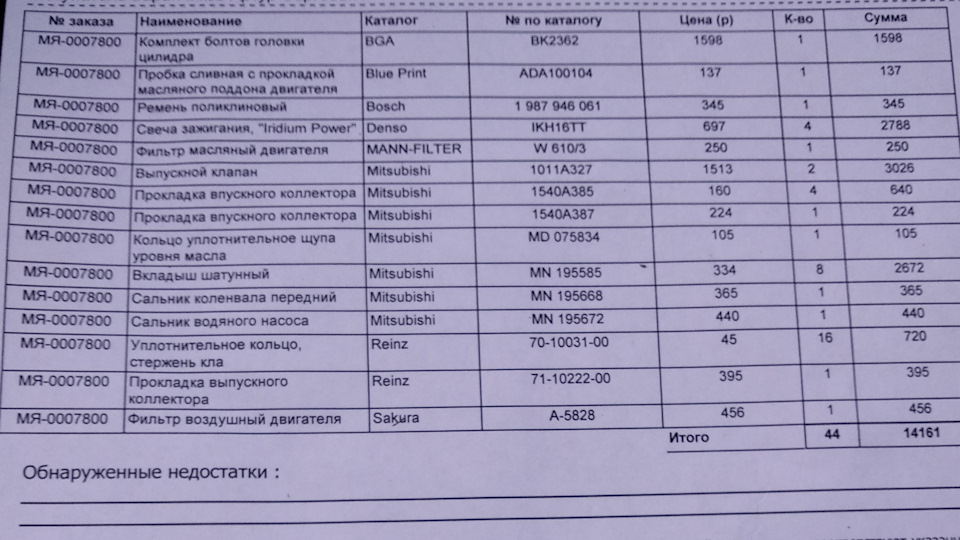 MN195585 Подшипник шатуна Mitsubishi | Запчасти на DRIVE2
