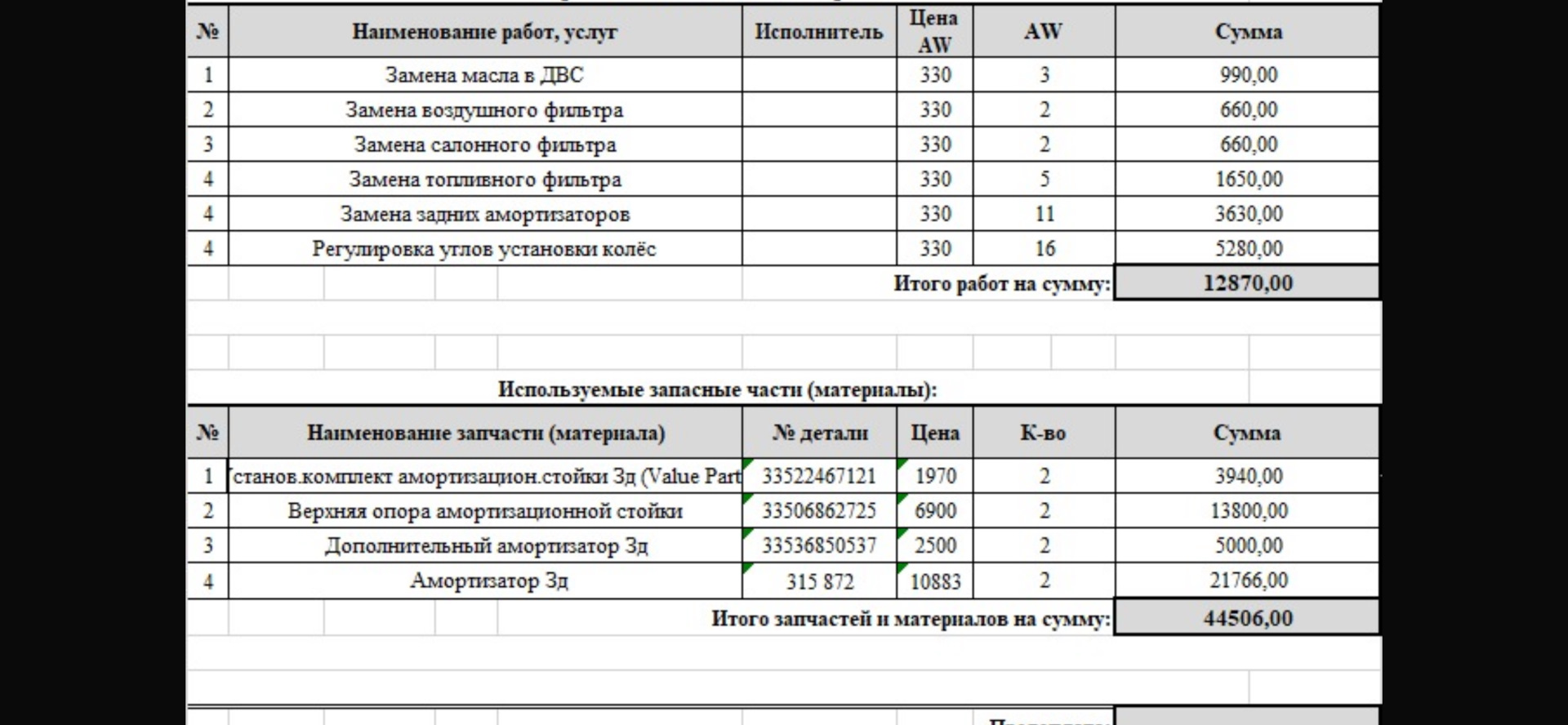 Замена задних стоек — BMW 3 series Touring (F31), 2 л, 2019 года ...