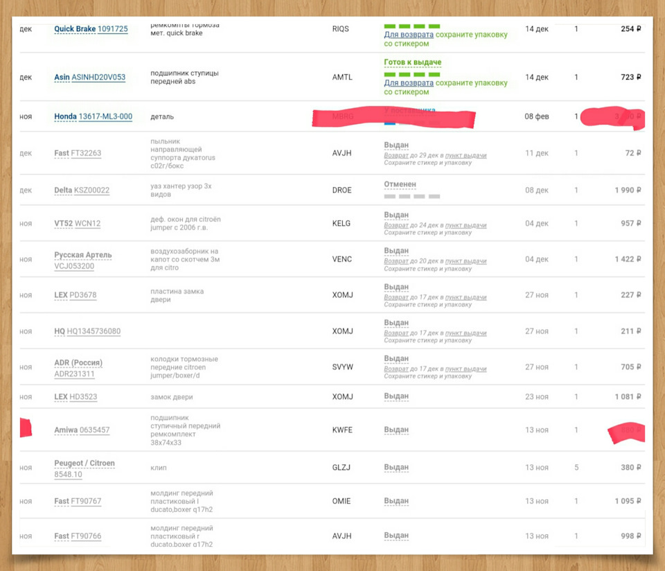 Дебит Кредит;) — Peugeot Boxer (2G), 2,2 л, 2010 года | запчасти | DRIVE2