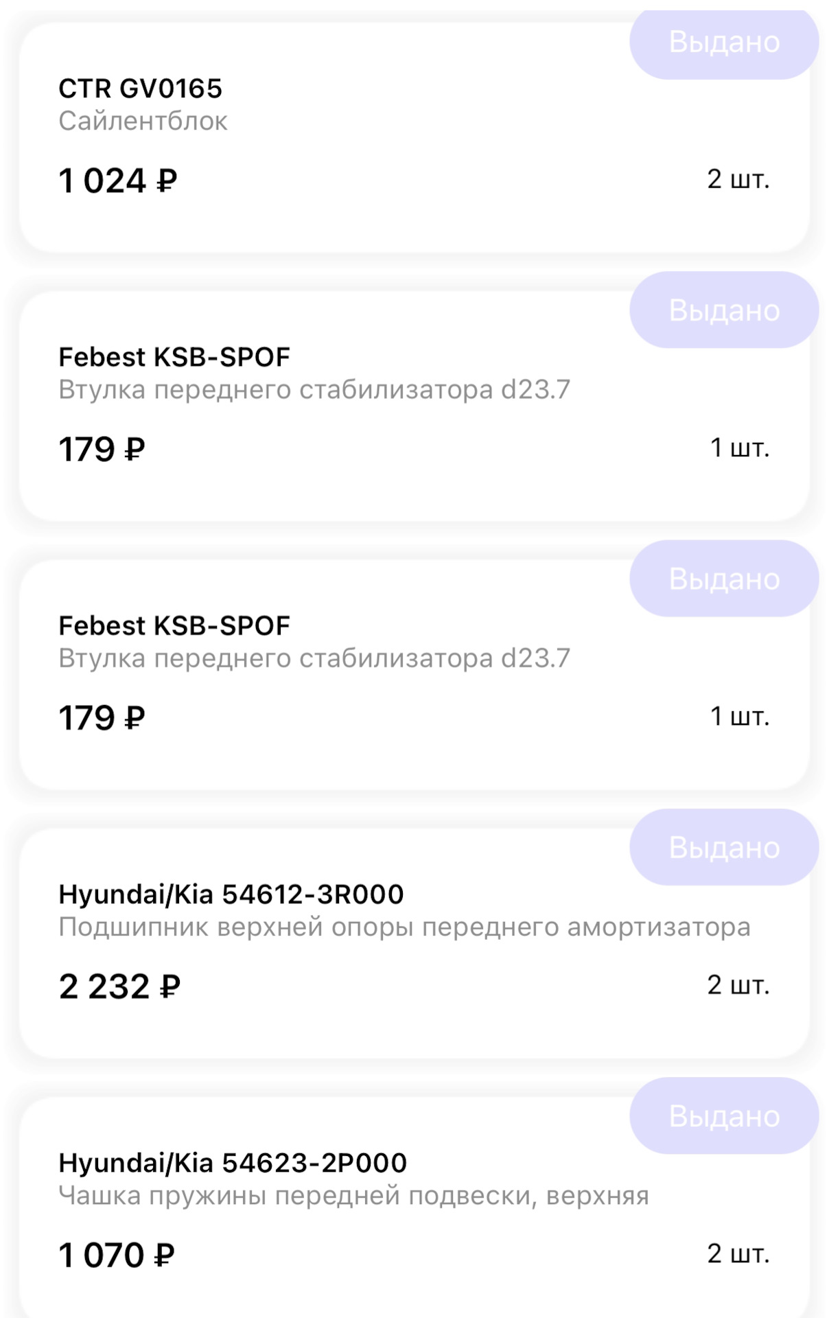 Ремонт подвески — Zotye T600, 1,5 л, 2017 года | плановое ТО | DRIVE2