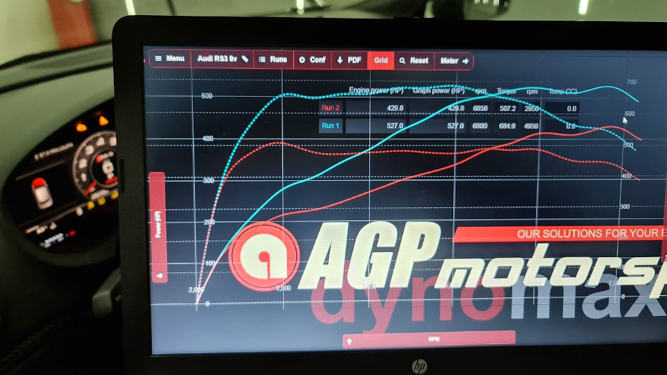 Audi RS3 8V 2.5TFSI Stage3 AGPmotorsport — AGP motorsport на DRIVE2