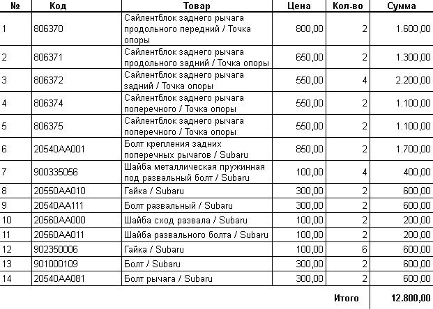 Подготовка к замене подвески — Subaru Forester (SG), 2,5 л, 2007 года ...