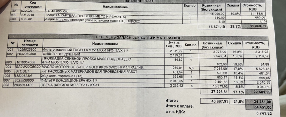 ТО-40 000 — Geely Monjaro, 2 л, 2022 года | плановое ТО | DRIVE2