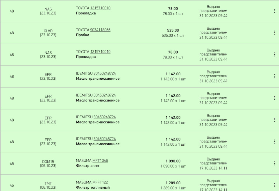Закуп запчастей и отъезд в капиталку — Lexus GS (S190), 3 л, 2007 года ...