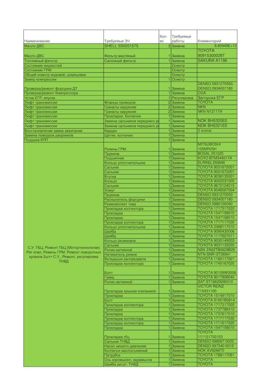 9052031005 Кольцо TOYOTA LEXUS | Запчасти на DRIVE2