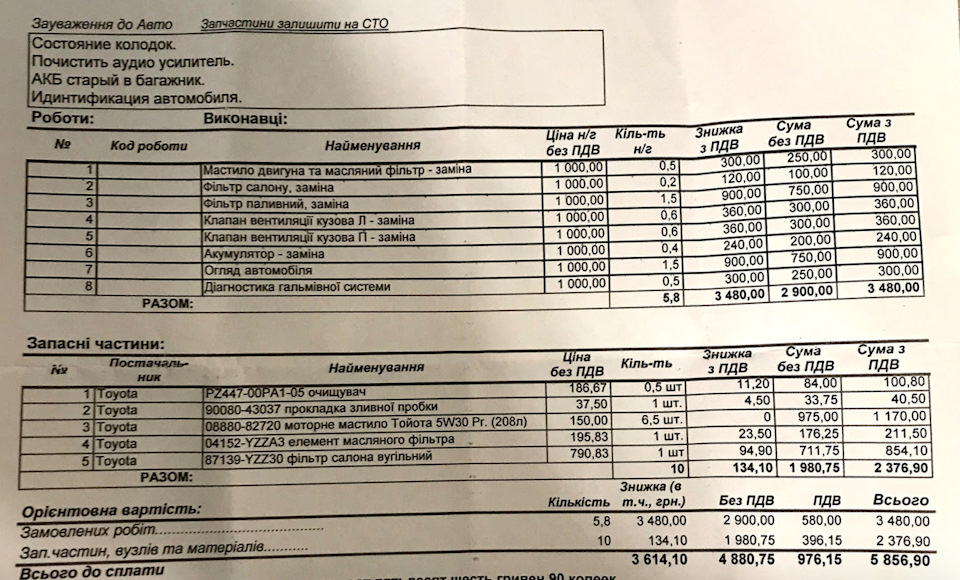 Бесплатные сервисные компании. ТО. Замена вент клапанов, аккума, топл ...