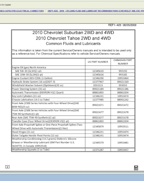 12346290 АНТИФРИЗ ОРАНЖЕВЫЙ, GM DEX-COOL, ORANGE, 3.78L GM | Запчасти ...