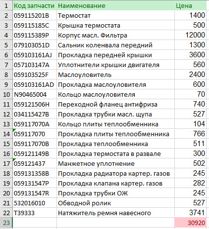 059115201B Термостат VAG | Запчасти на DRIVE2