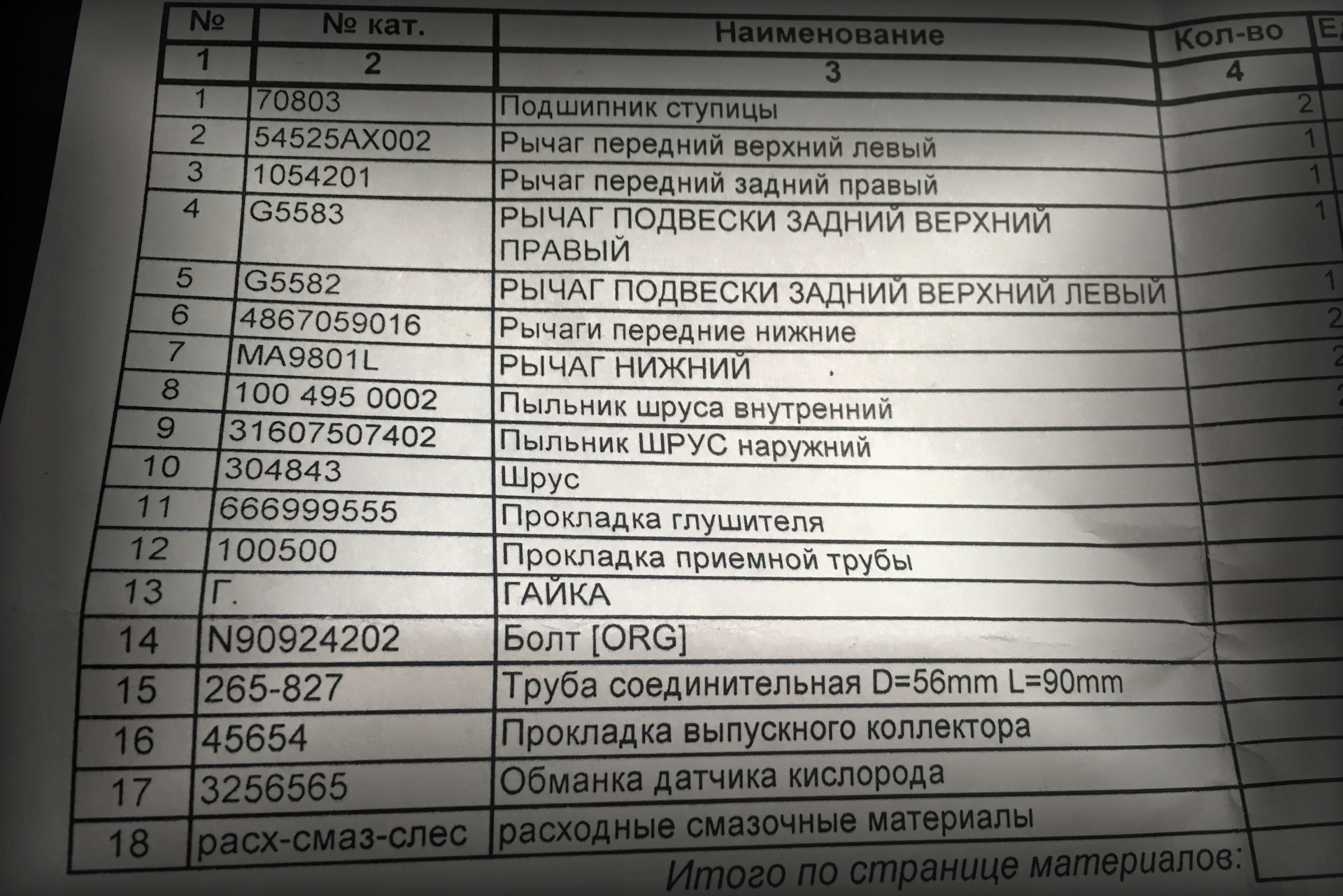 Ремонт: Ходовая часть. Капитальный ремонт Турбины — Audi A4 (B7), 2 л ...