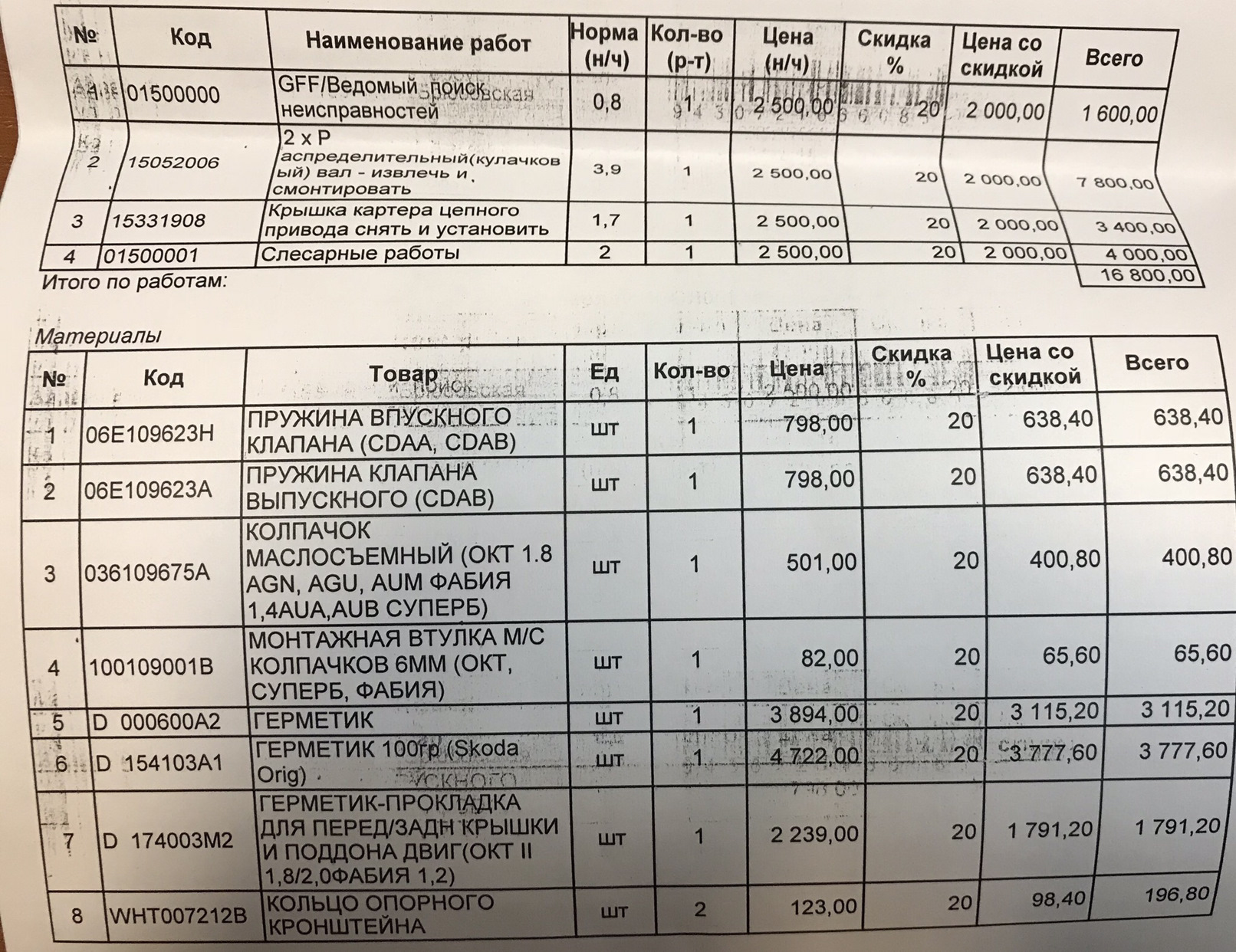 3б) Продолжение Привета №2. Поездка к дилеру и ознакомление с диагнозом ...