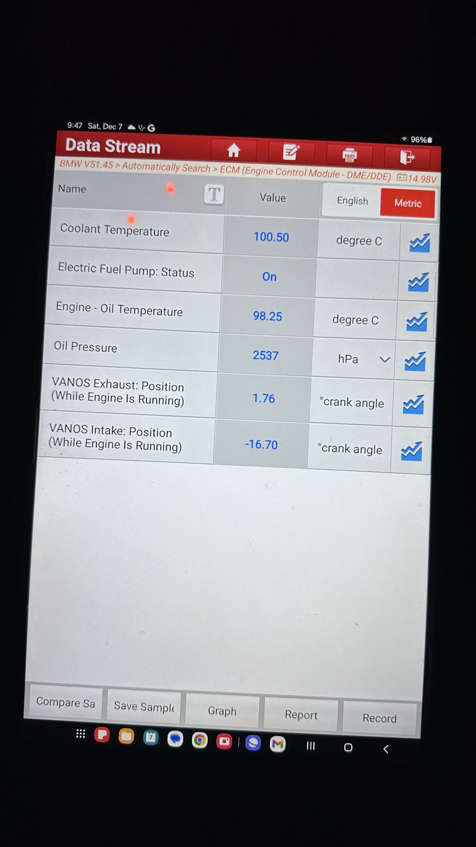 Ошибки BMW 130E20 130104 131501 — BMW X3 (F25), 3 л, 2013 года | своими ...