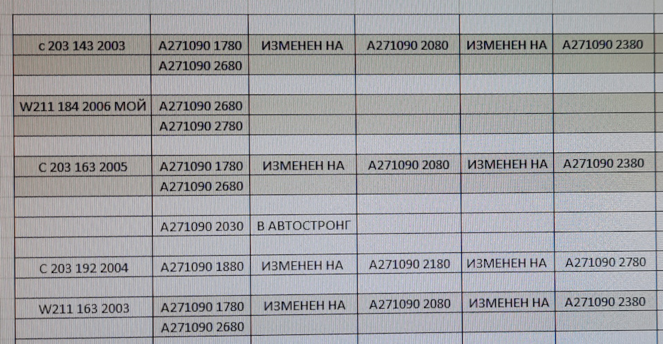 Замена компрессора M271 W211 (выбор, подбор) — Mercedes-Benz E-Class ...