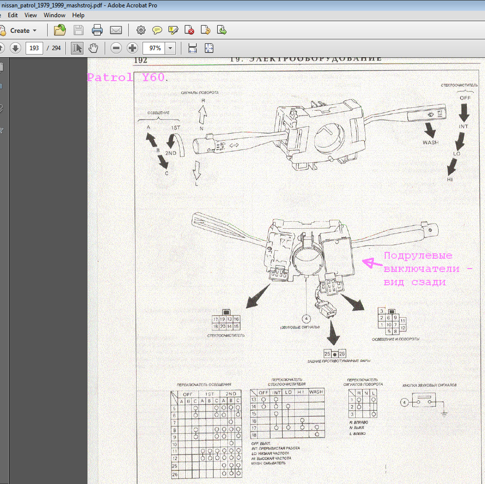 Замена подрулевого переключателя. Схема ближнего, дальнего света ...