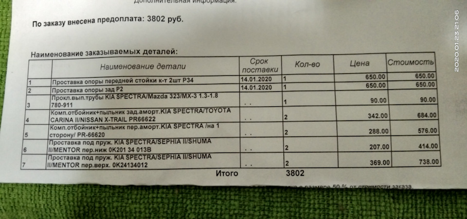 PR66620 Защитный комплект амортизаторов LYNXauto | Запчасти на DRIVE2