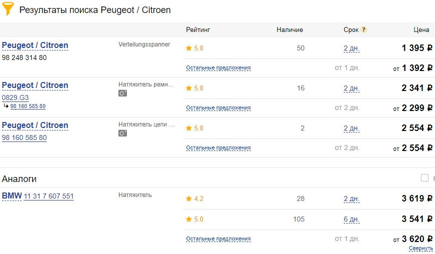 Проверка-оценка растяжения цепи, при замене прокладки. Натяжитель ...