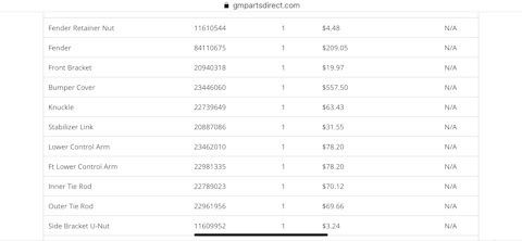 22981335 РЫЧАГ ПОДВЕСКИ GM | Запчасти на DRIVE2