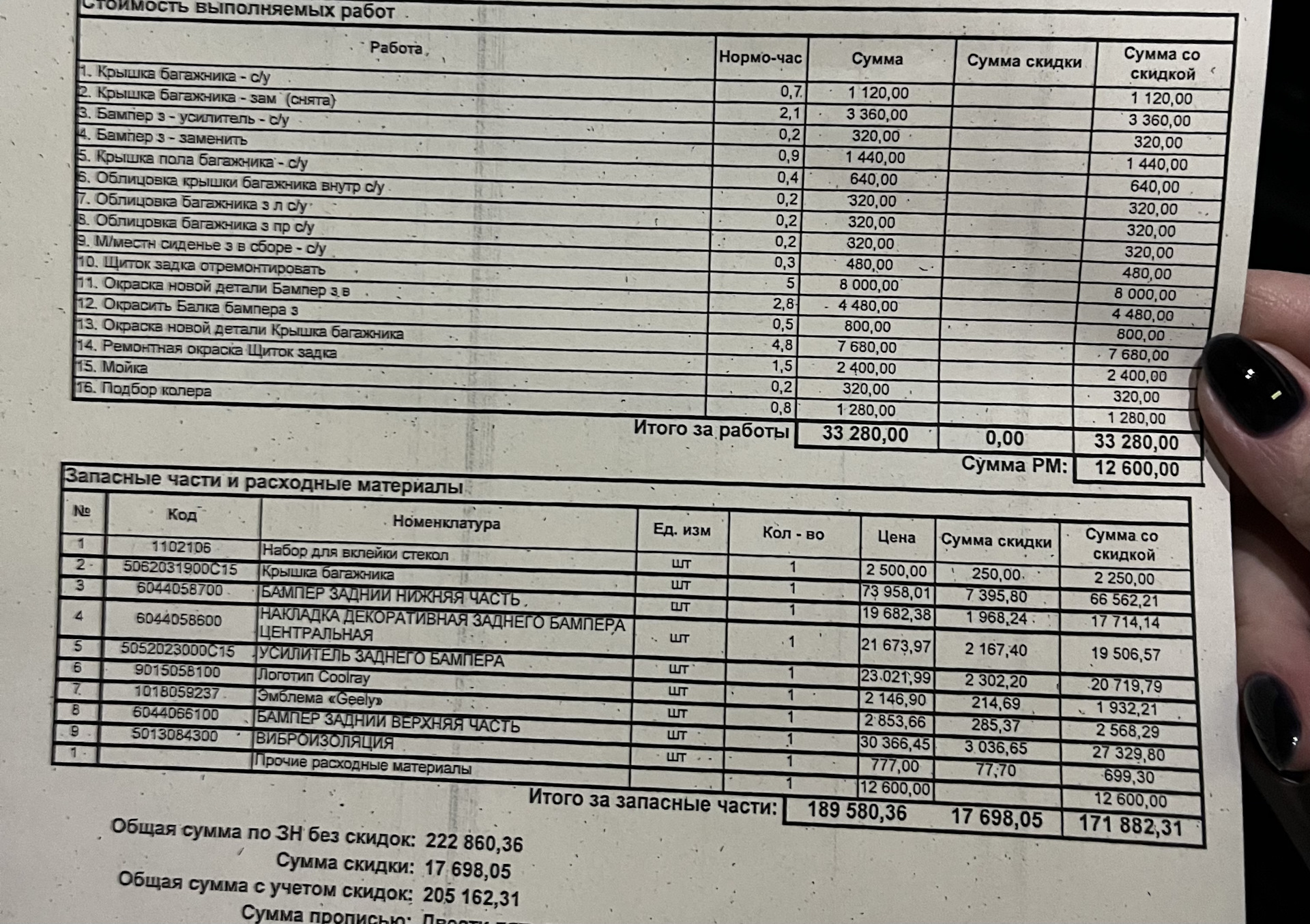 Ремонт по КАСКО — Geely Coolray (1G), 1,5 л, 2021 года | кузовной ...