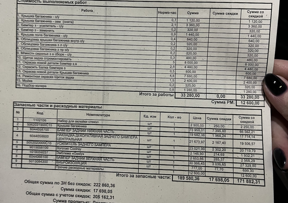 Ремонт по КАСКО — Geely Coolray (1G), 1,5 л, 2021 года | кузовной ...