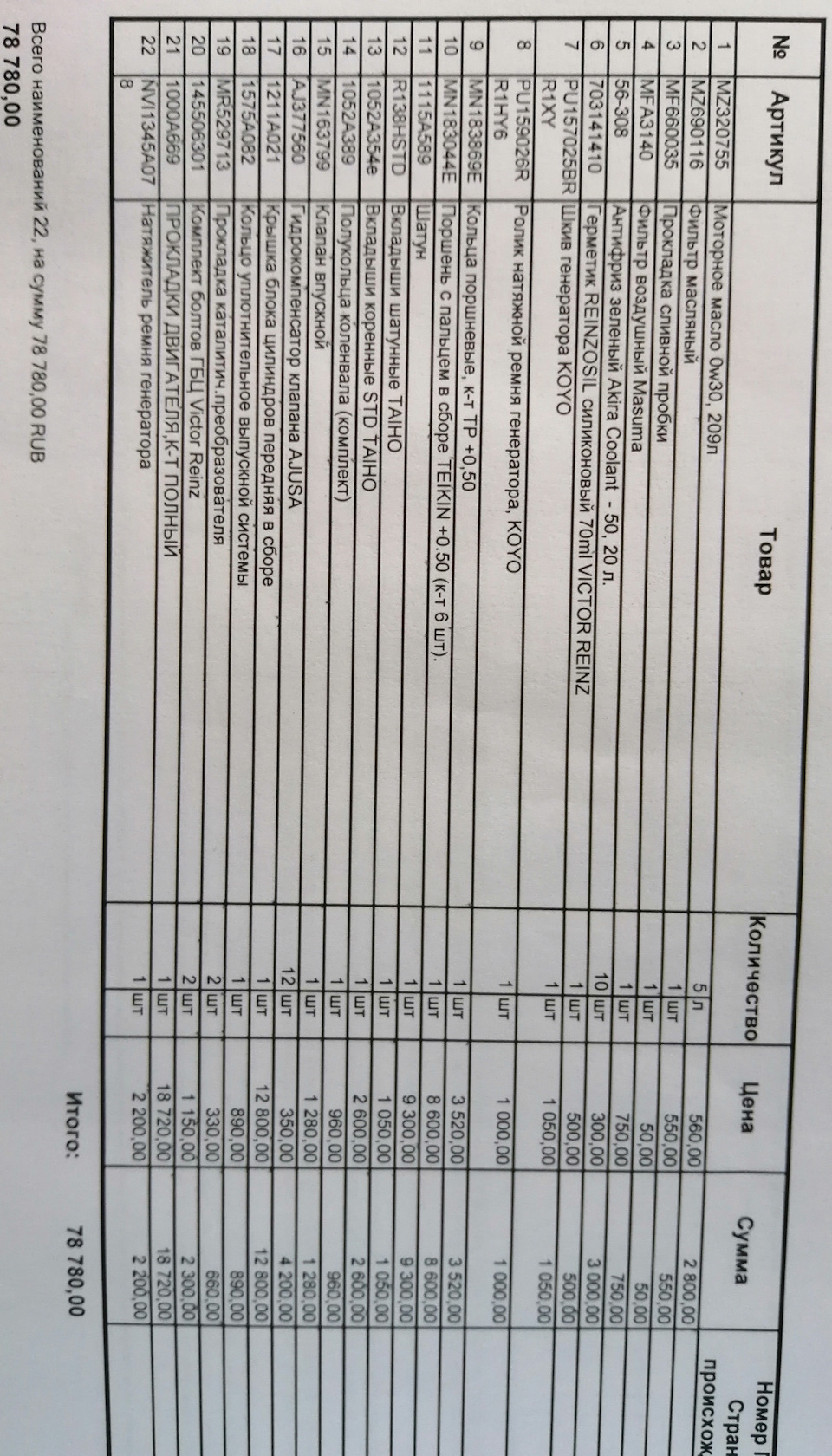 Итог ремонта ДВС — Mitsubishi Pajero (4G), 3,8 л, 2007 года | просто ...