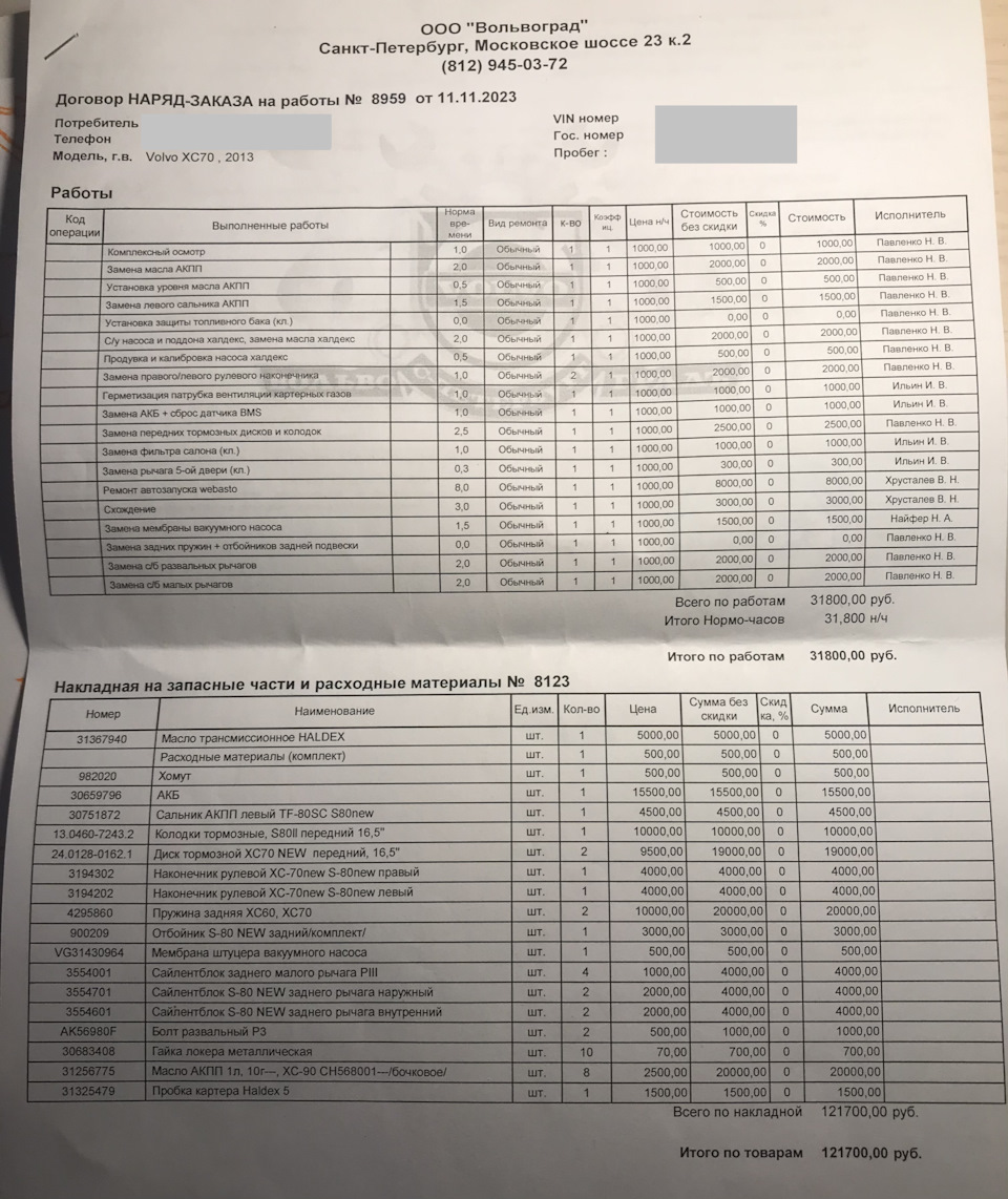 Большое ТО после покупки — Volvo XC70 III, 2,4 л, 2013 года | визит на ...