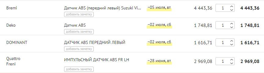 Замена левого сальника переднего редуктора и АБС — Suzuki Grand Vitara (2G), 2,4 л, 2011 года ...