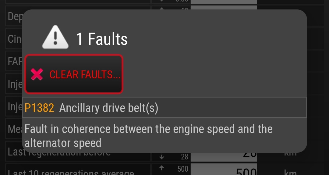Ошибка P1382 — не соответствие между частотой вращения двигателя и ...