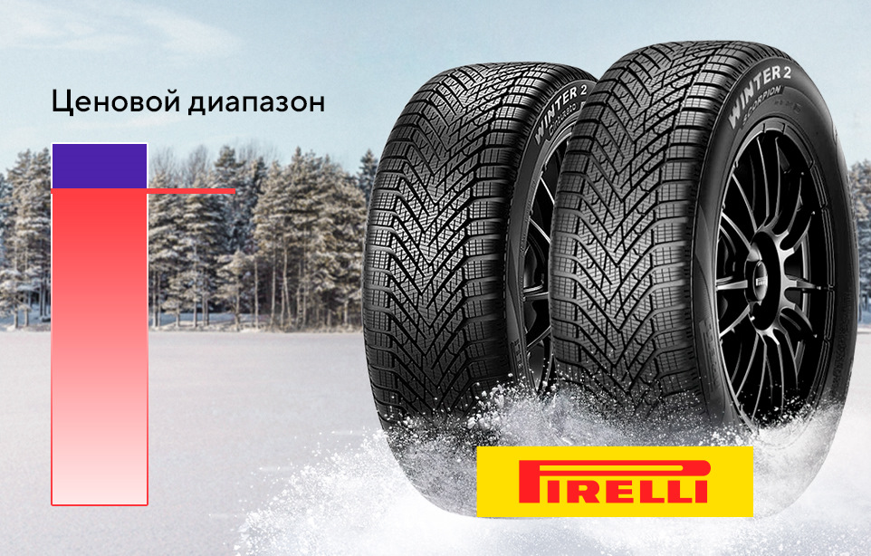 Фрикционные шины для мягкой зимы — Колесо.ру на DRIVE2