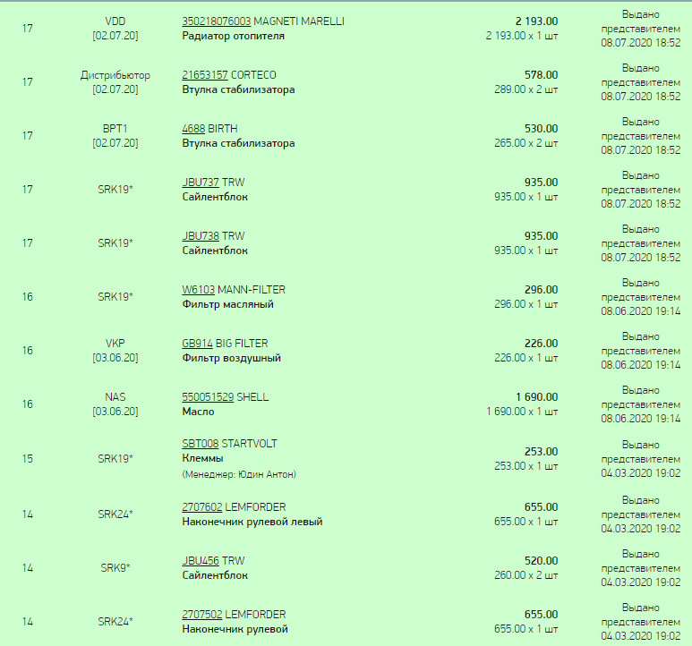 4243160240 Диск тормозной задний, Toyota Land Cruiser 105 (General ...