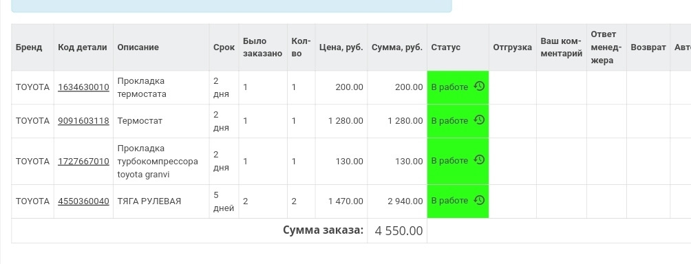 Не большие вложения, заказал по мелочи — Toyota Land Cruiser Prado 150 ...