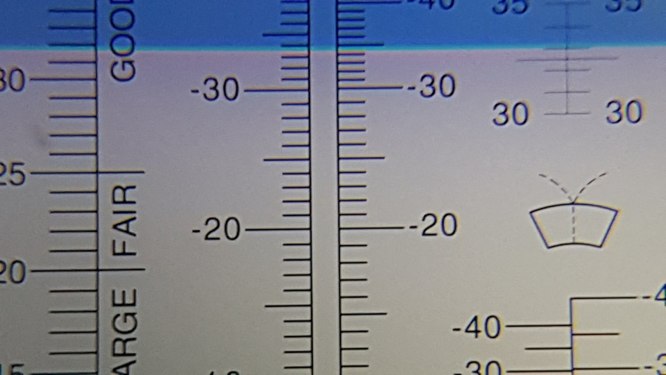 Рефрактометр IC-803 — Skoda Superb Mk3, 1,8 л, 2017 года | аксессуары | DRIVE2