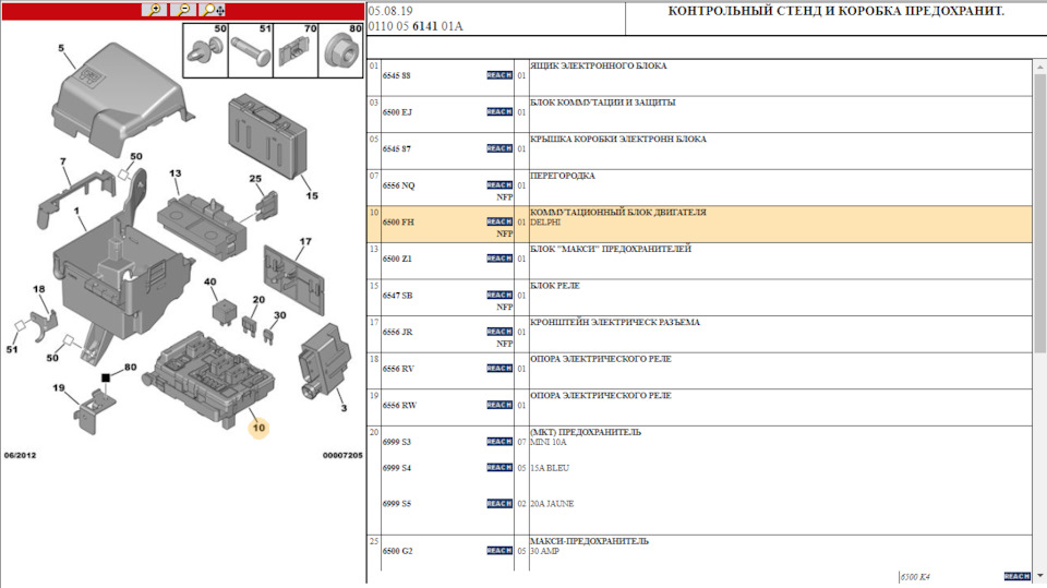 6500FH Блок предохранителей 6500fh Peugeot Citroen | Запчасти на DRIVE2