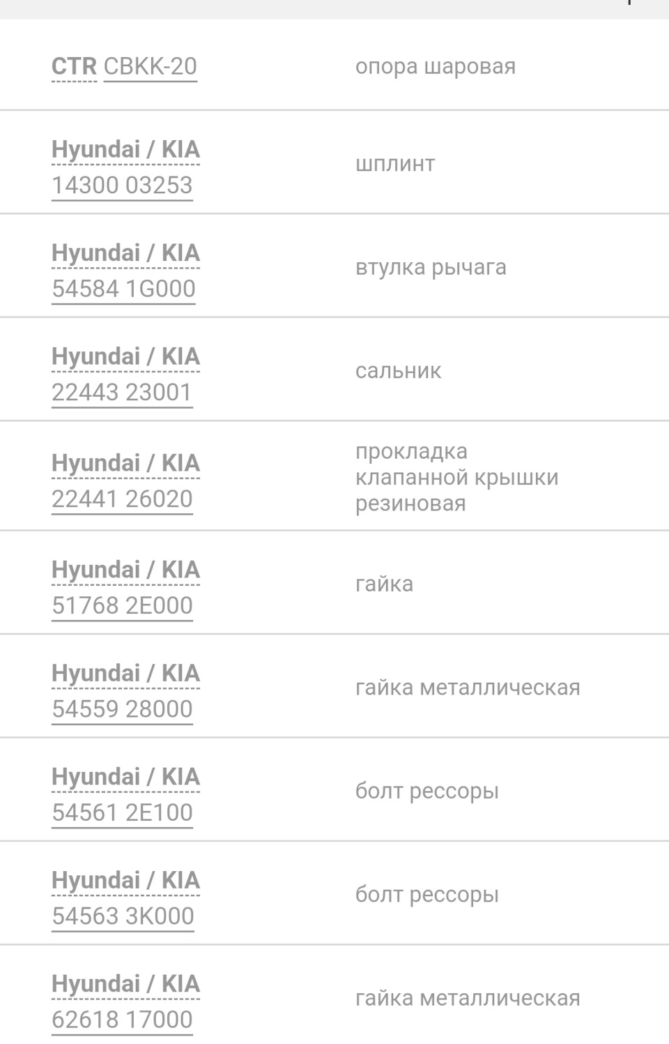 545633K000 БОЛТ М12 KIA HYUNDAI | Запчасти на DRIVE2